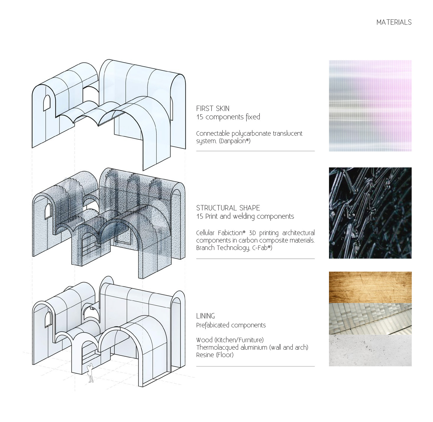 Case Study House - SENECIO